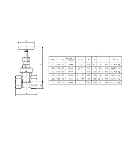 Cobra Cobra Green Steel Gate Valve 1001/125-40 – CobraOnline